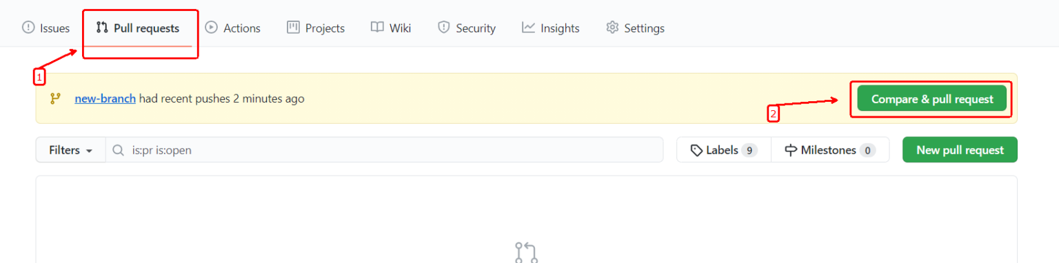 All about GitHub and its link with Git - A step-by-step guide ...
