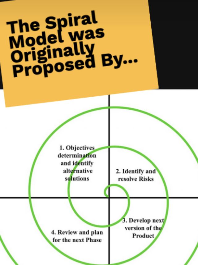 The Spiral Model was Originally Proposed By - SidTechTalks